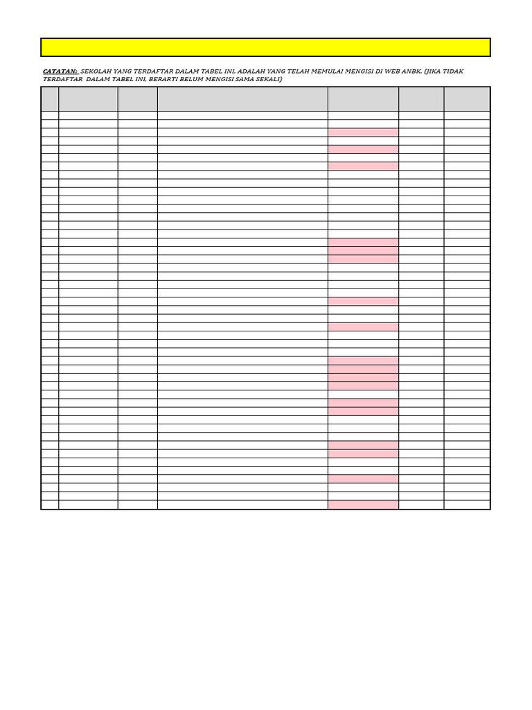 Rekap Kelengkapan Data | PDF