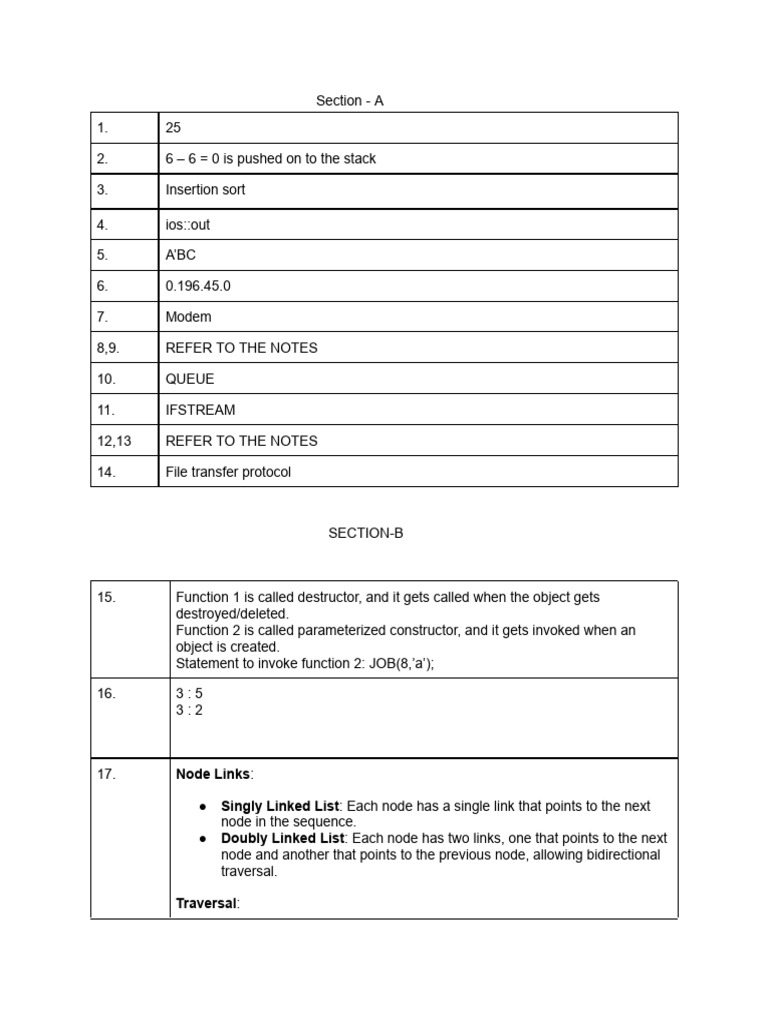 Goa Board 10th Question Papers 2024 | PDF | Namespace | Computer Data