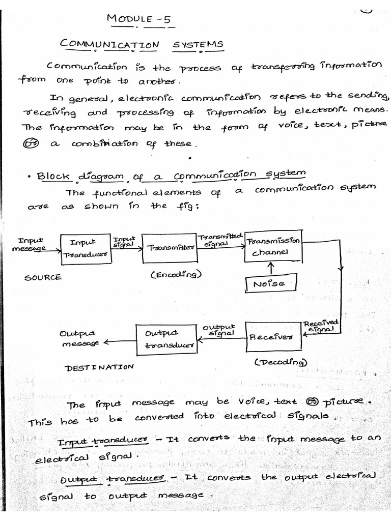 Module 5 - Elective Notes | PDF