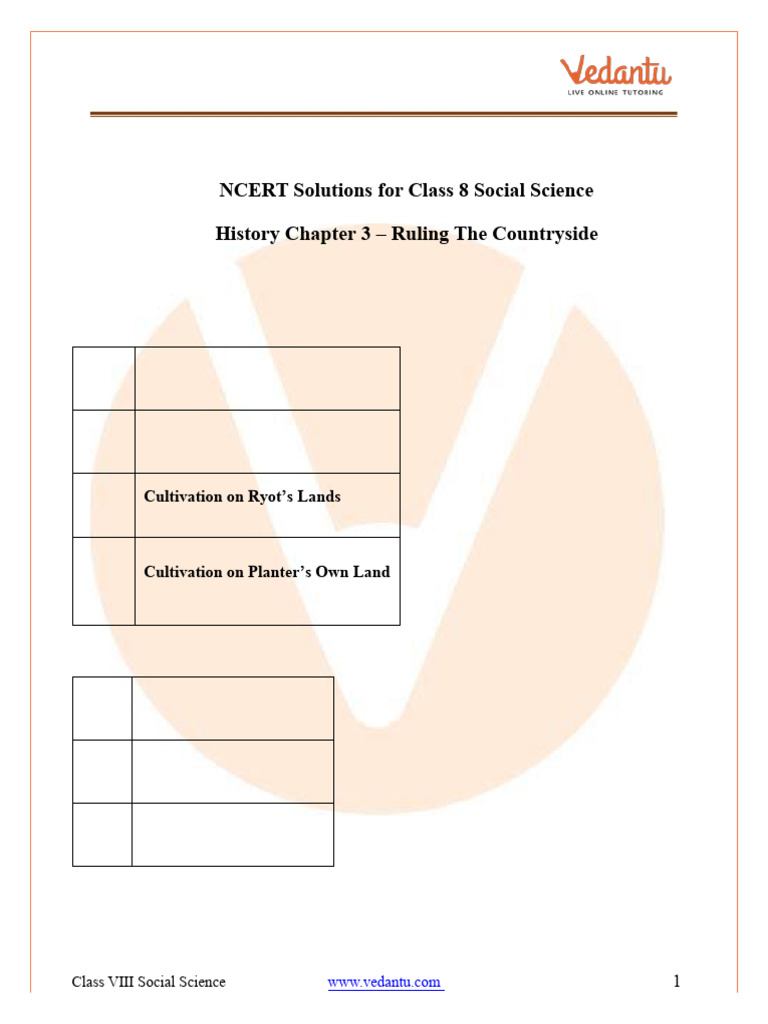 NCERT Solutions For Class 8 Social Science History Chapter 3 Ruling The Countryside - Free PDF ...