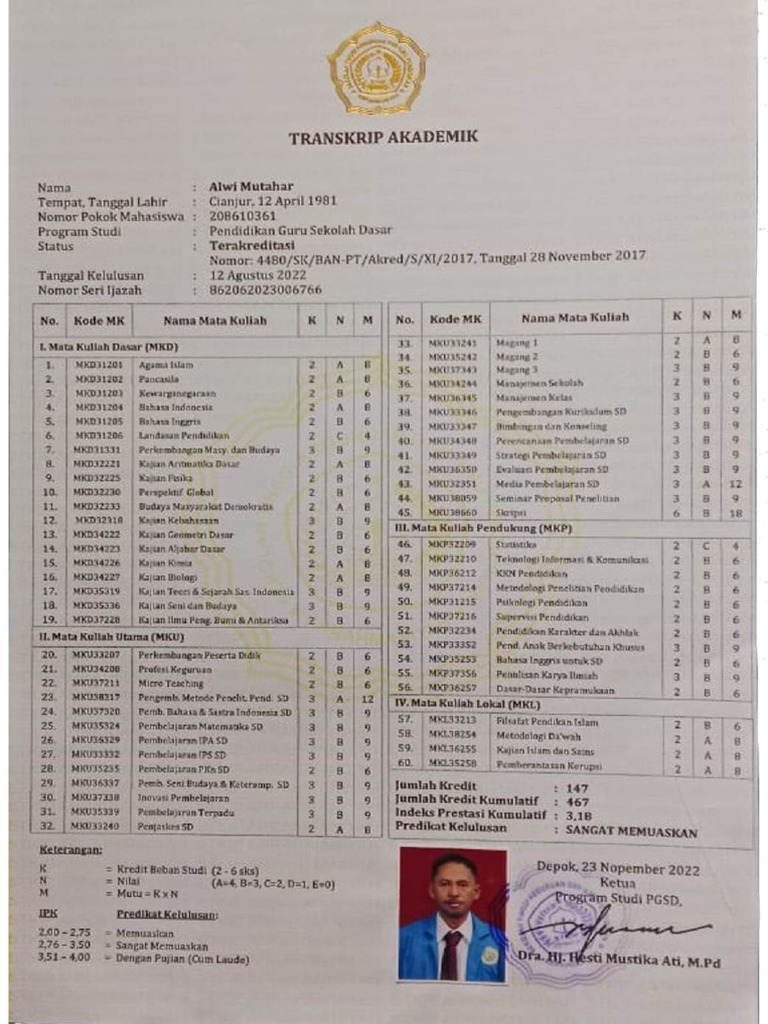 Transkrip Alwi 2-Compressed | PDF
