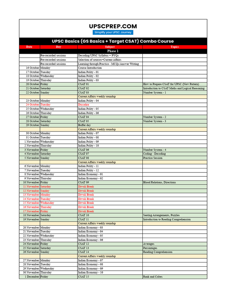 Schedule - GS Basics + Target CSAT Combo | PDF