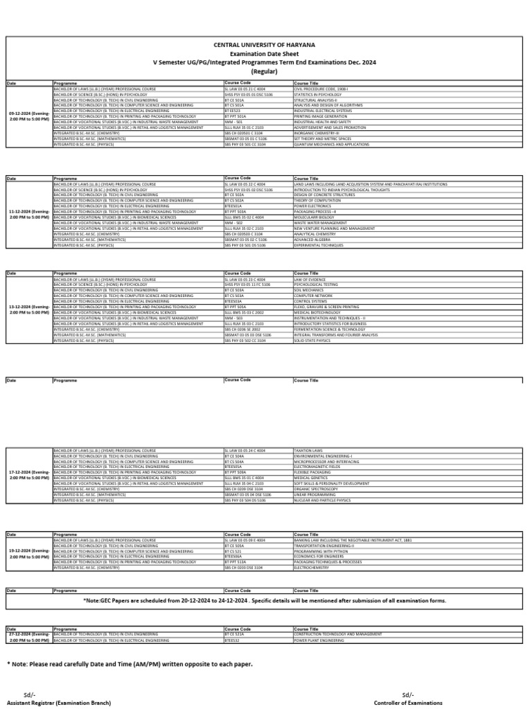 V Semester Regular Examination Date Sheet Dec. 2024 Except GEC | PDF | Engineering | Science