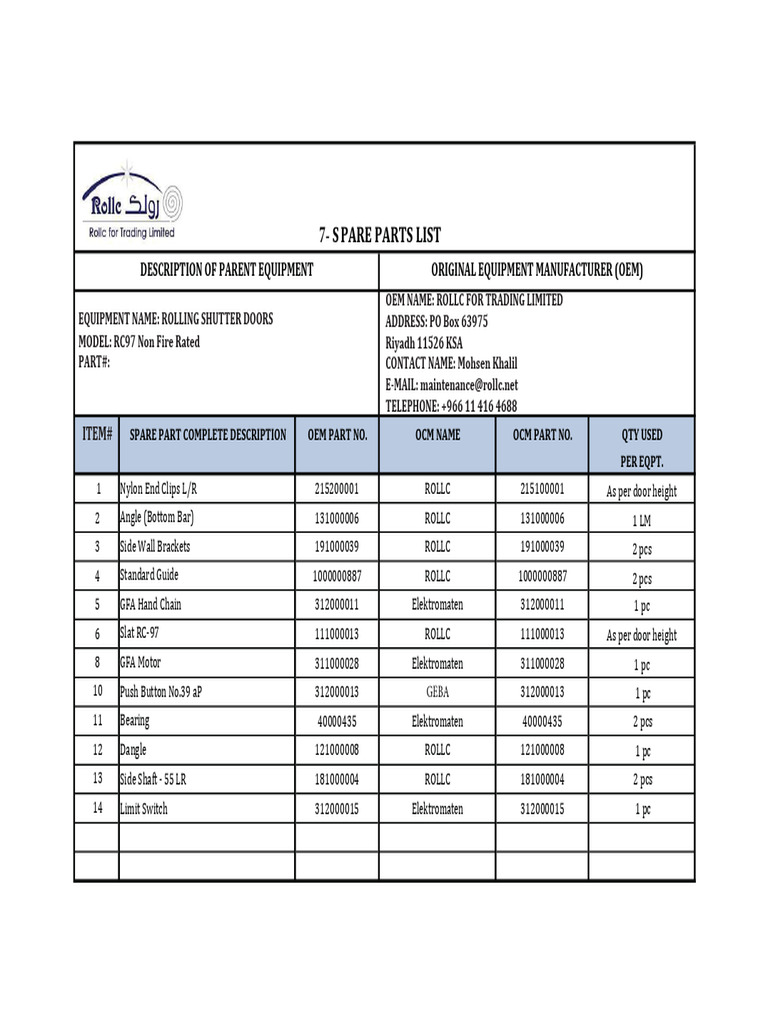Spare Parts Lists | PDF | Supply Chain Management | Production And ...