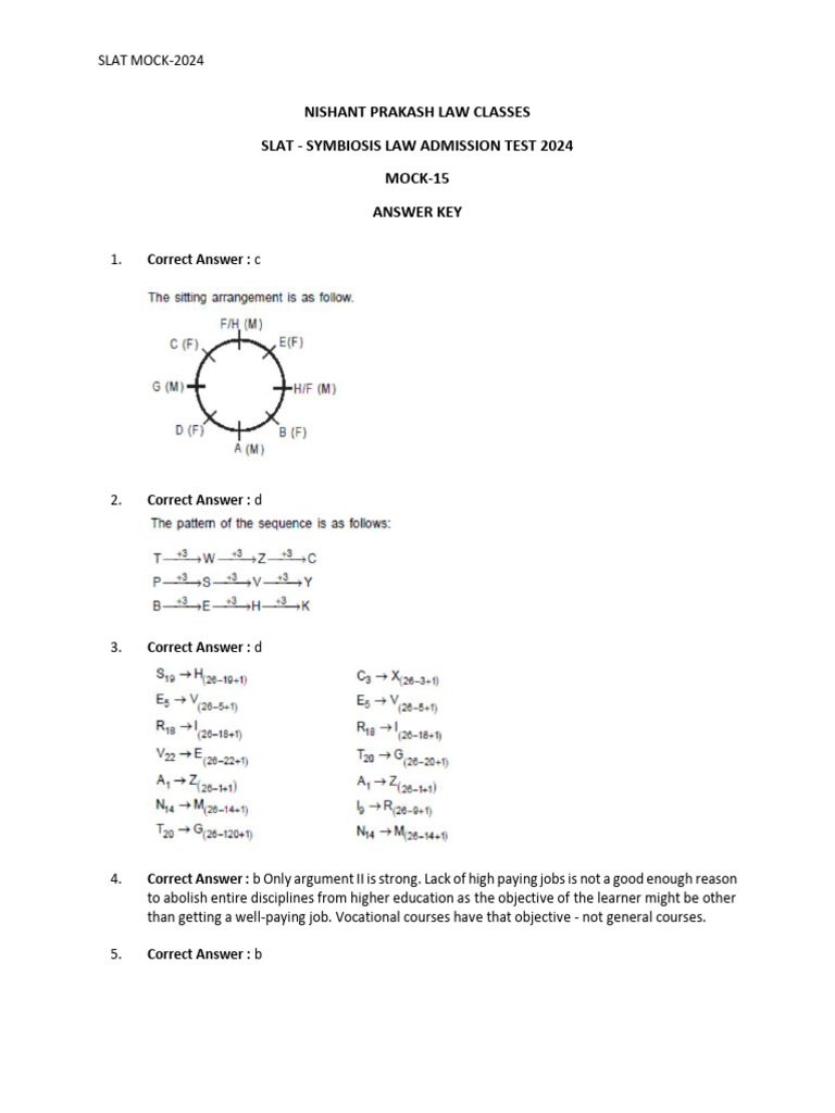 SLAT 2024 Mock Test Answer Key | PDF | Donald Trump | American Government