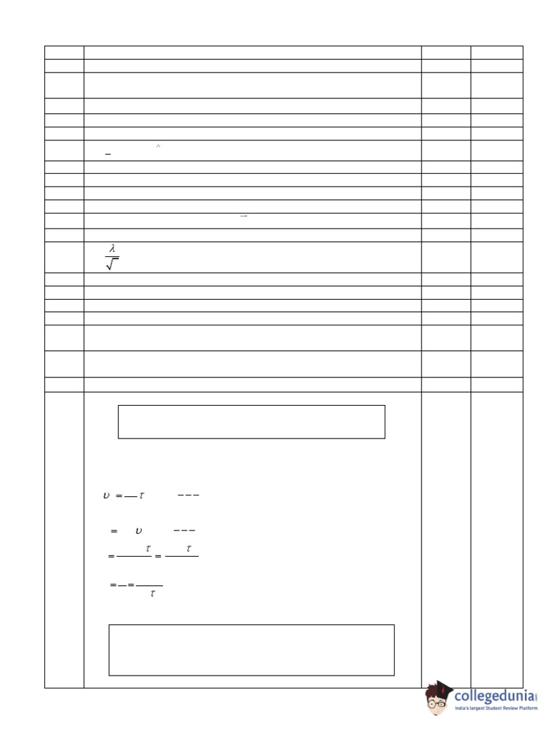 Physics Marking Scheme and Answer Key | PDF | Capacitor | Metrology