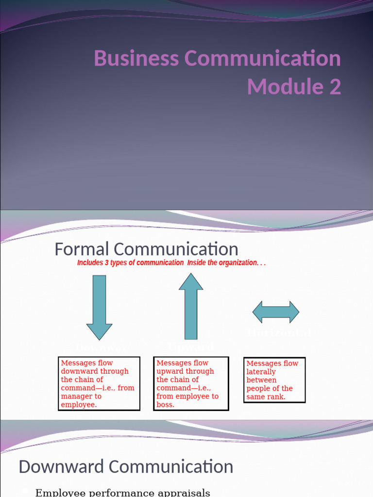 Module 2 - Nature of Business Comm | PDF