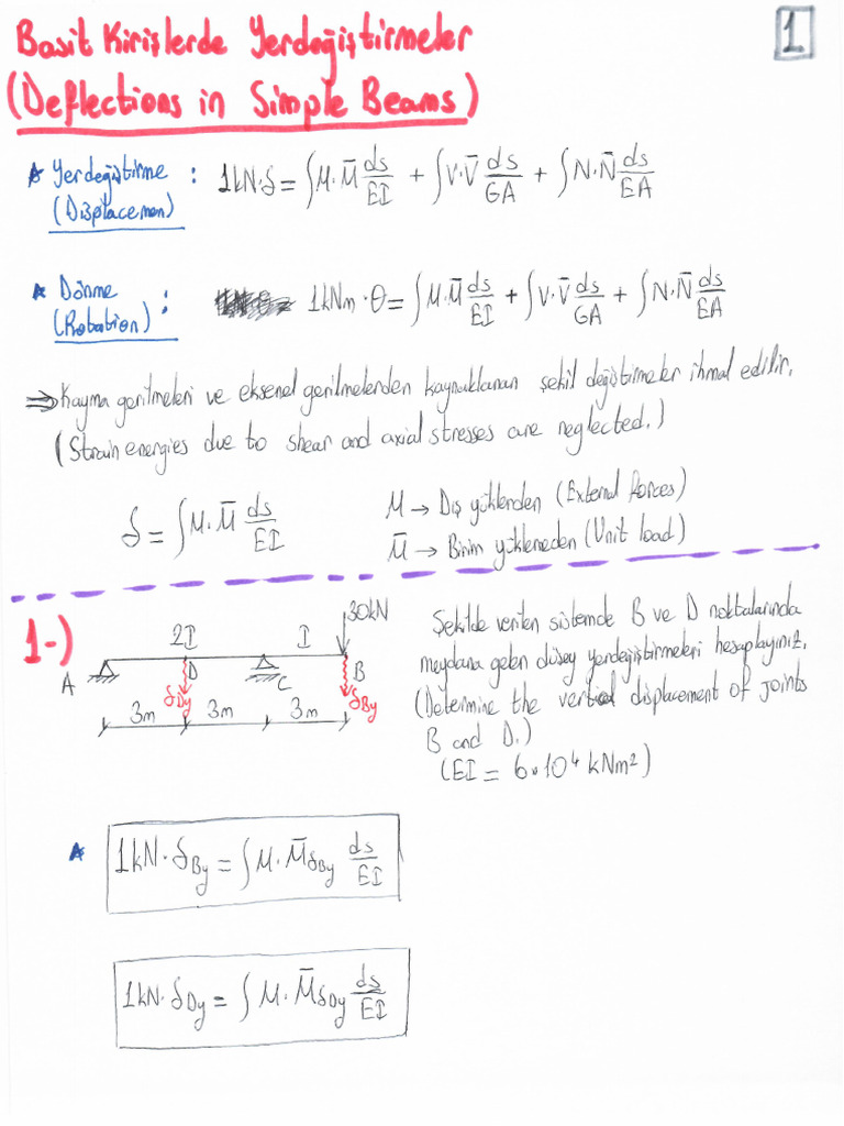 6-Deflections in Simple Beams | PDF