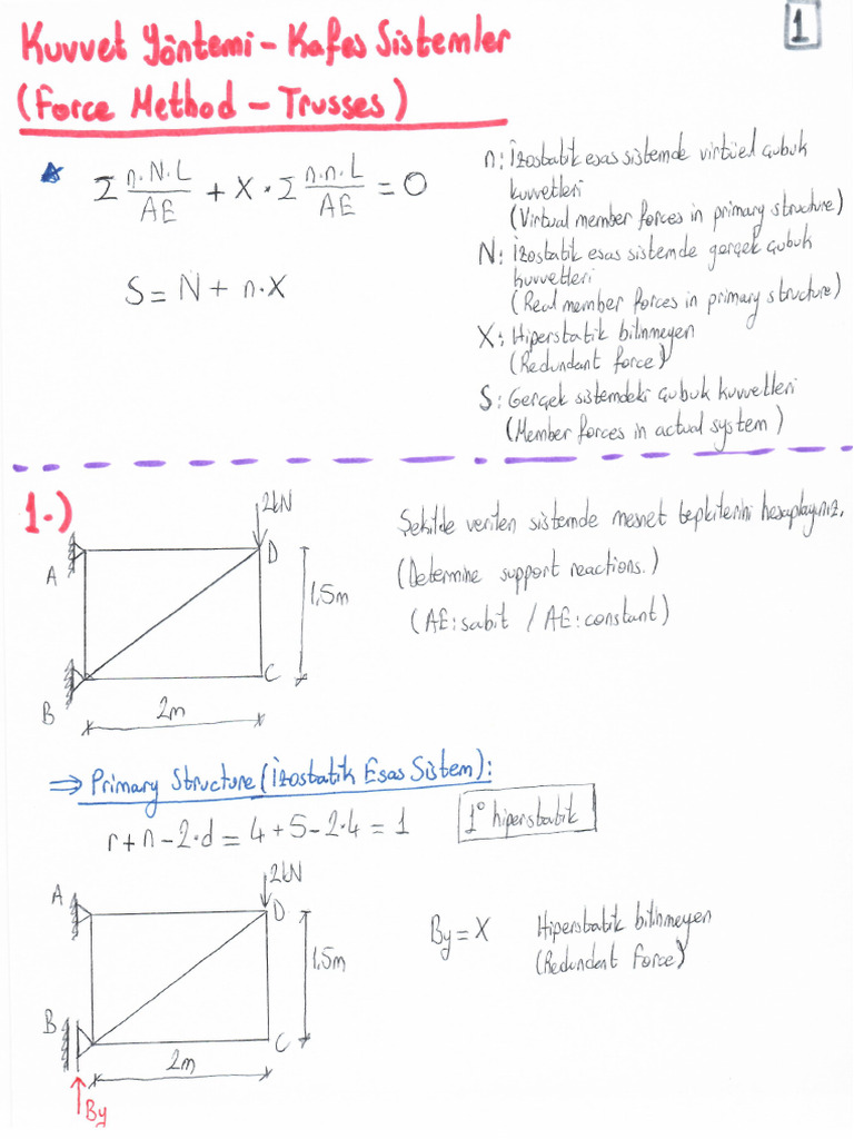 8-Force Method Trusses | PDF