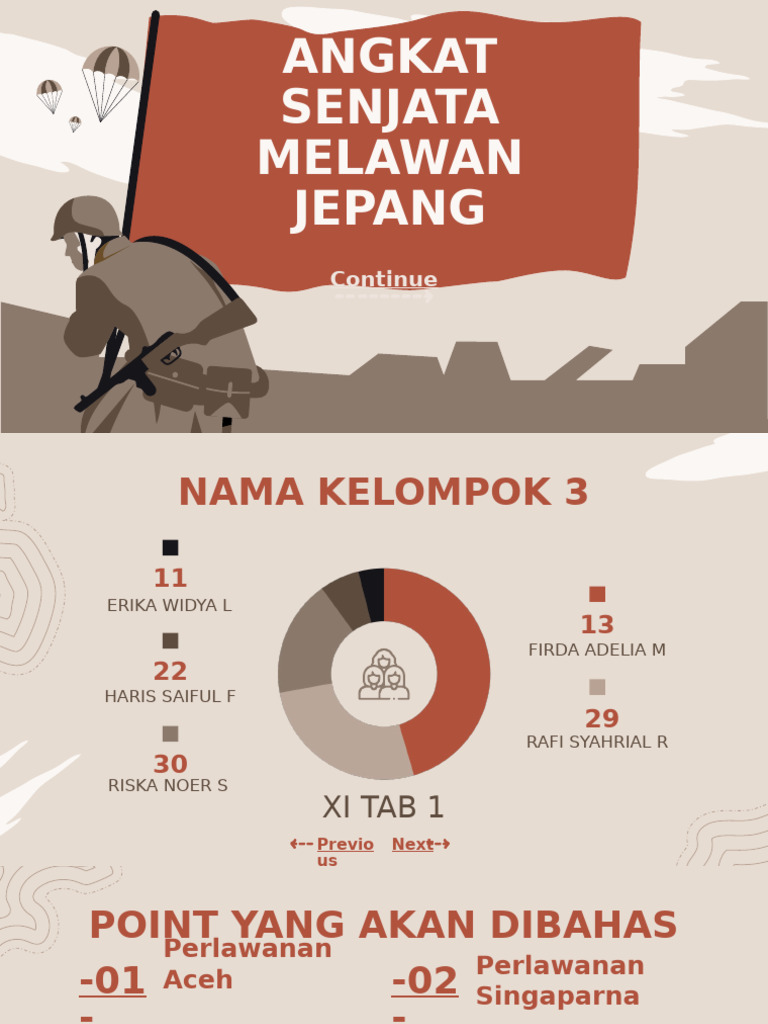 Ppt Sejarah Pdf Planets Planets In Astrology