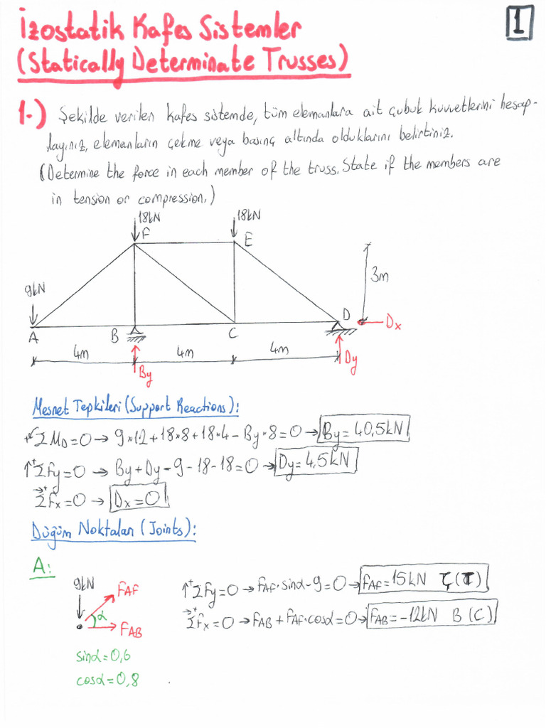 1-Statically Determinate Trusses | PDF