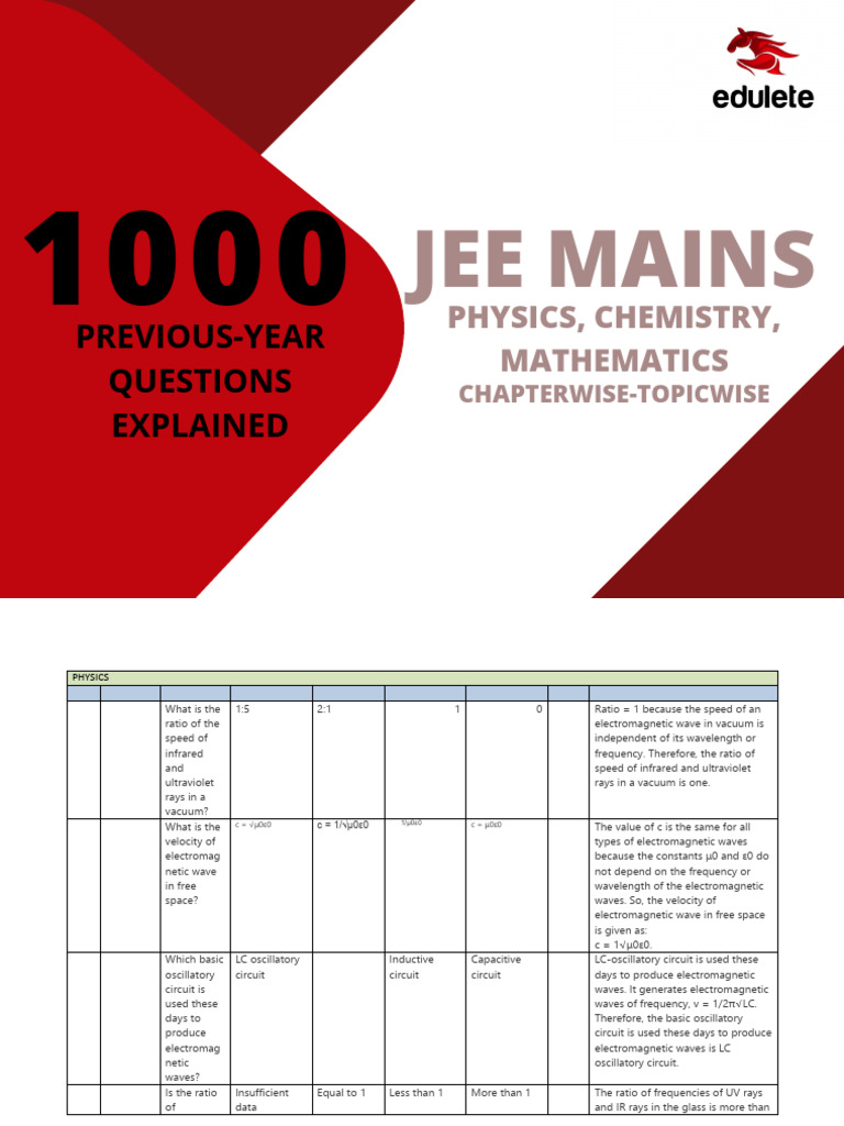 JEE Mains Physics: Past Questions Explained | PDF | Electromagnetic Radiation | Frequency