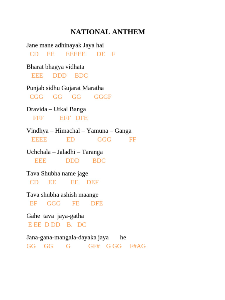 National Anthem | PDF