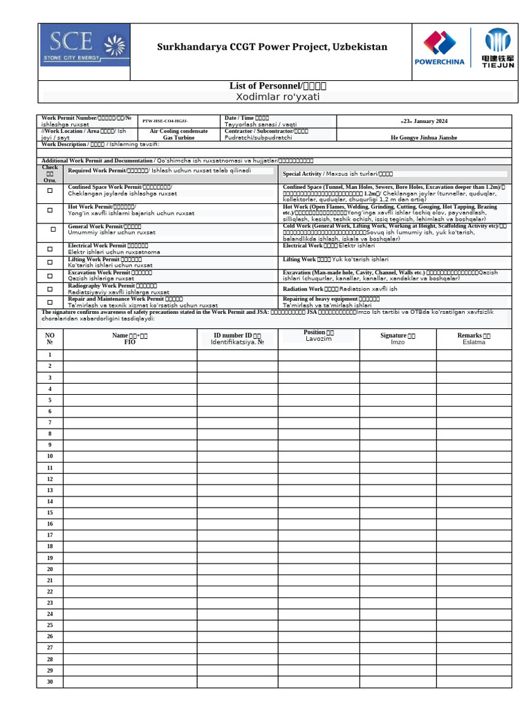 List of personal | PDF | Mechanical Engineering