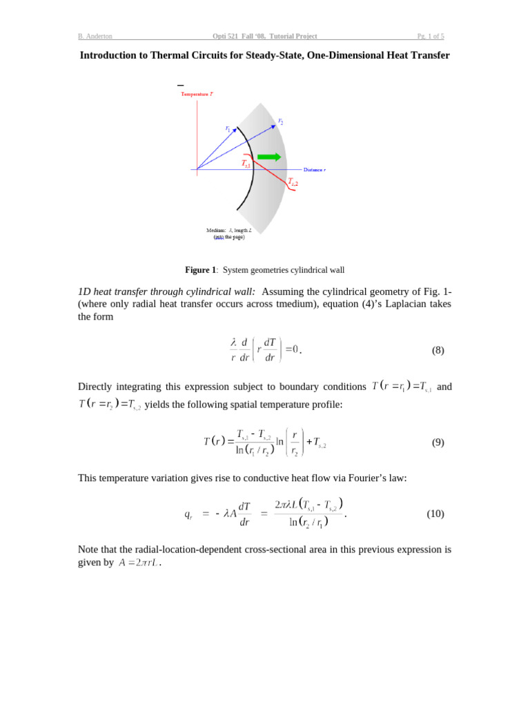 heat transfer through cylindrical wall | PDF | Electrical Resistance ...