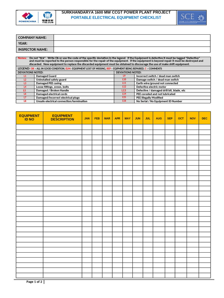 Portable Electrical Equipment Checklist | PDF