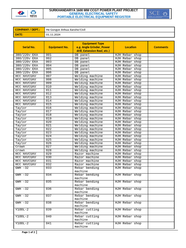 4. Portable Electrical Equipment Register | PDF | Metalworking ...