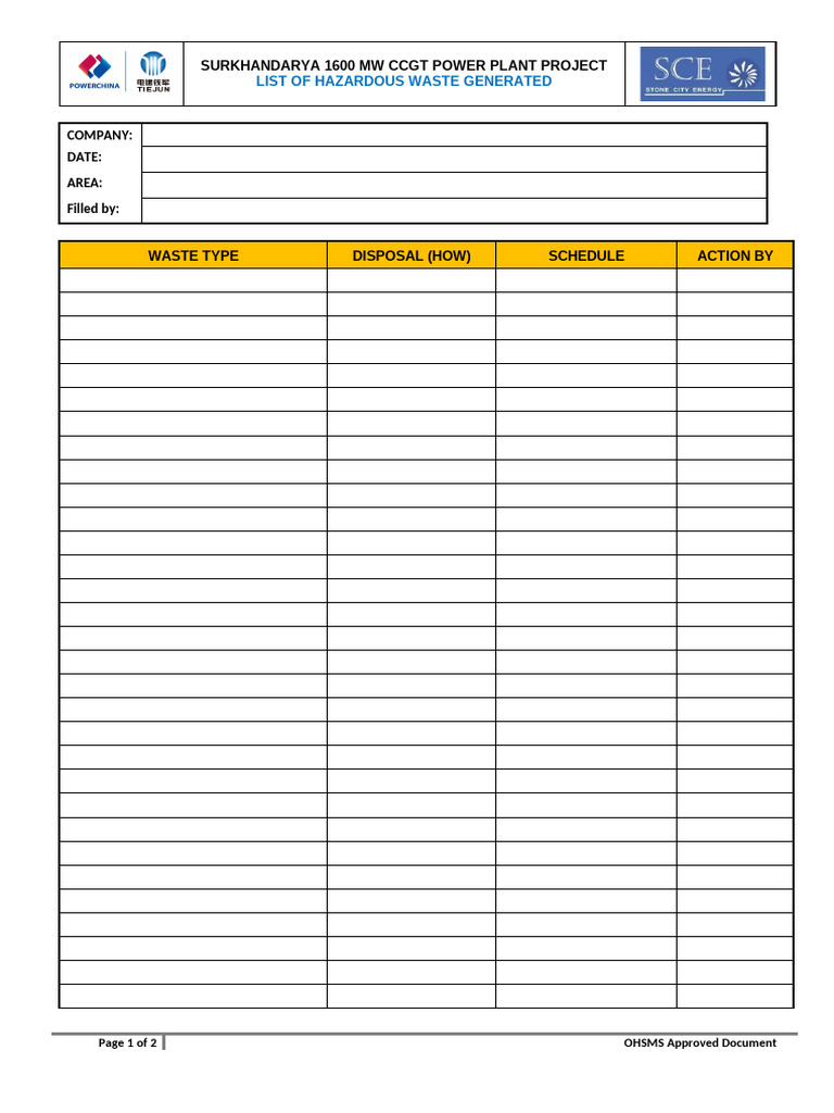 List of Hazardous Waste Generated On Site | PDF