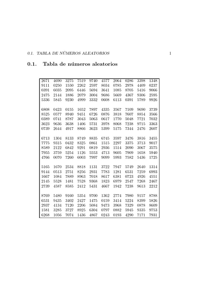 Statistical Tables_Binomial_Poisson | PDF