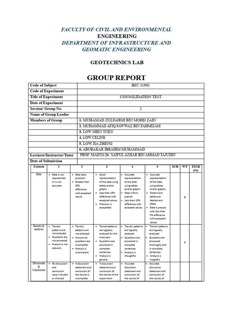 Consolidation Test Report for Soil Shear Strength | PDF | Strength Of ...