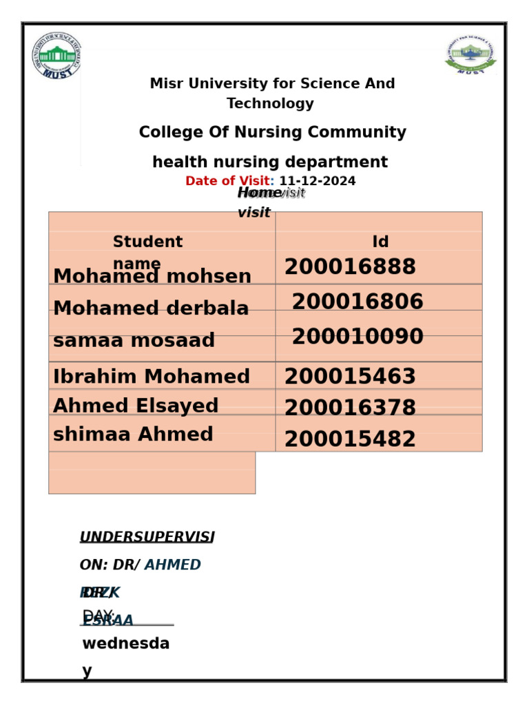 Home visit copy.pdf_20241217_143015_0000 | PDF | Dietary Supplements | Diet & Nutrition