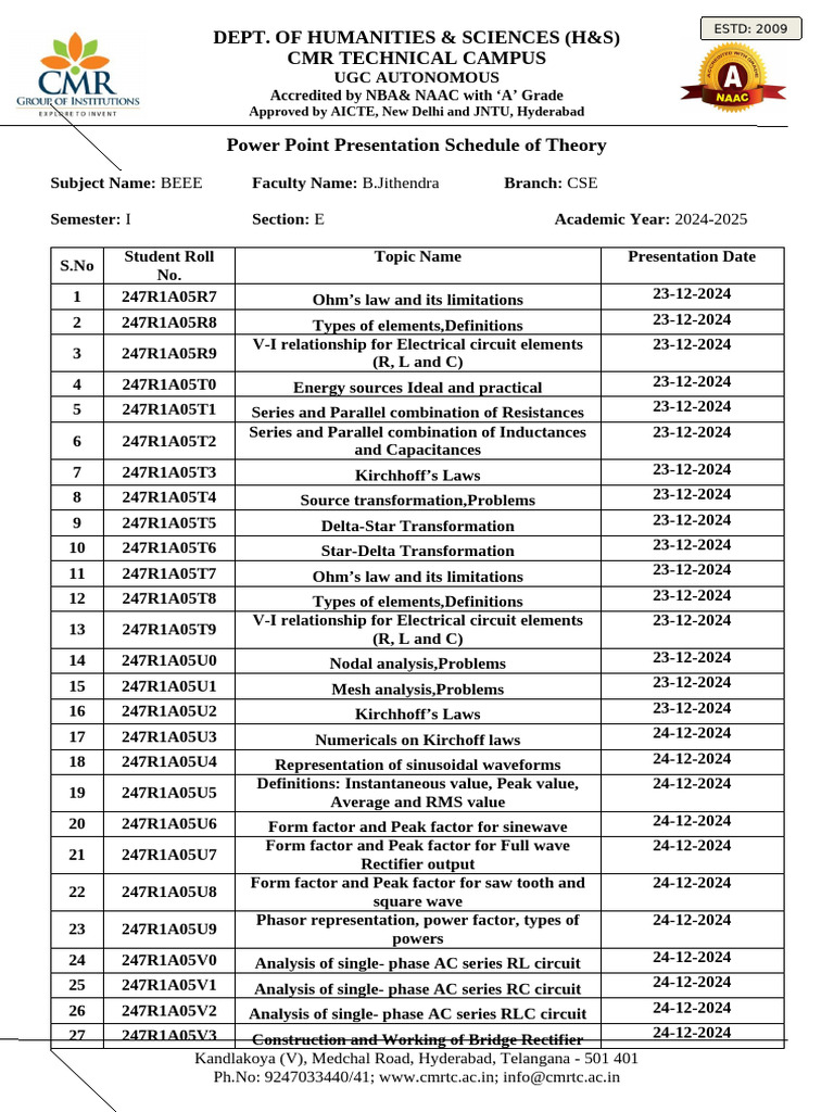 Cse-e Beee Theory Ppt Topics | PDF | Bipolar Junction Transistor ...