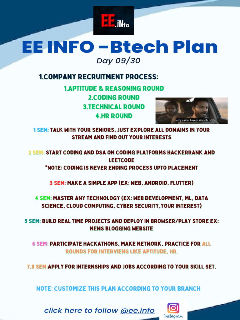 BTech Student Success Guide | PDF