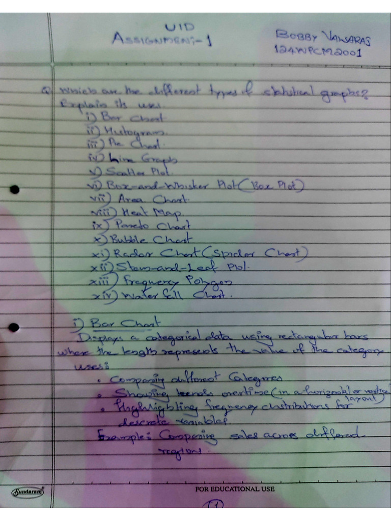 UID Assignment 1 | PDF