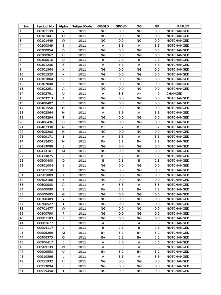 Aj NDKR PWCQH 9 LZ Y4 | PDF