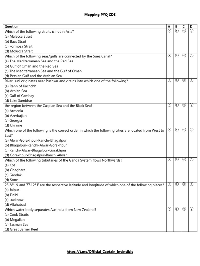 Mapping PYQ CDS | PDF | Earth Sciences | Geography