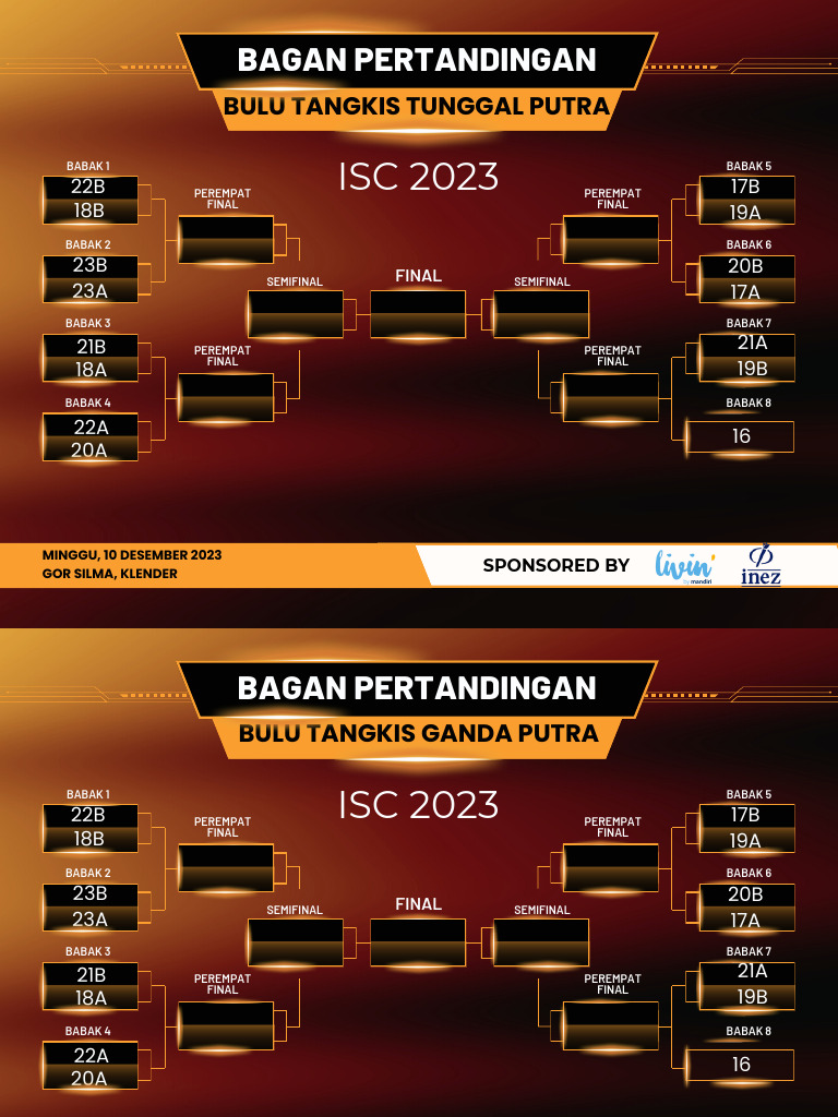 Bagan Pertandingan ISC 2023 Badminton | PDF