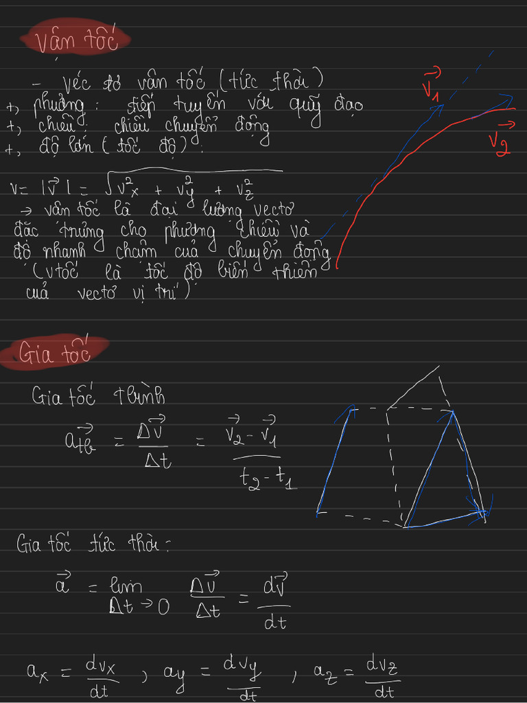 VLDC-chương-1 | PDF