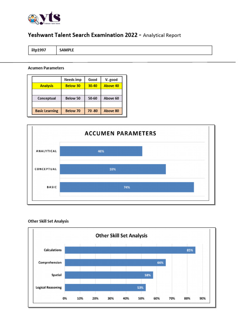 YTS-SAMPLE-ANALYTICAL-REPORT | PDF