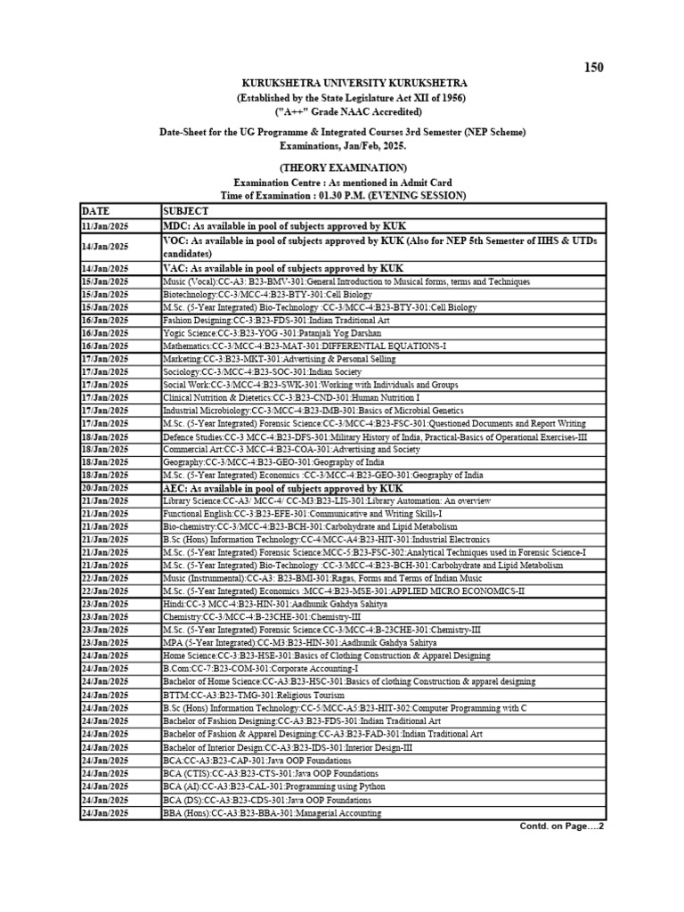 150 - UG Programme & Integrated Courses 3rd Semester (NEP Scheme) - 1 | PDF