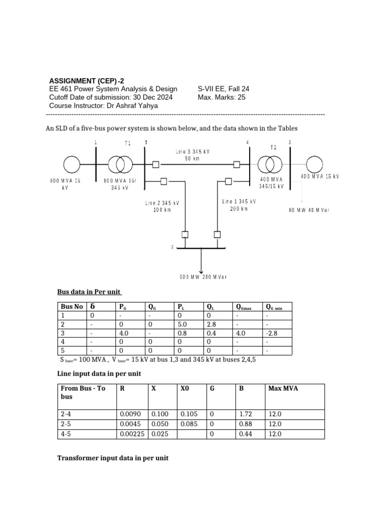 CEP Assignment 2-PSA&D Fall 2024 | PDF | Electrical Engineering | Applied Mathematics