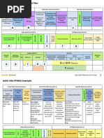 Aiag & Vda Pfmea Form (1st Edition 2019) | PDF | Computer Engineering ...