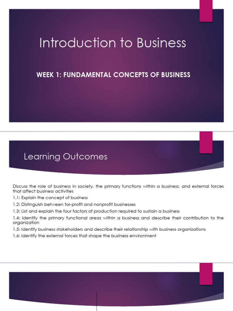 Business Fundamentals: Concepts & Functions | PDF | Goods | Factors Of ...