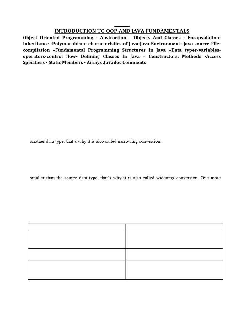 Oops Question Bank 2024 Updated 1 Pdf Class Computer Programming Method Computer