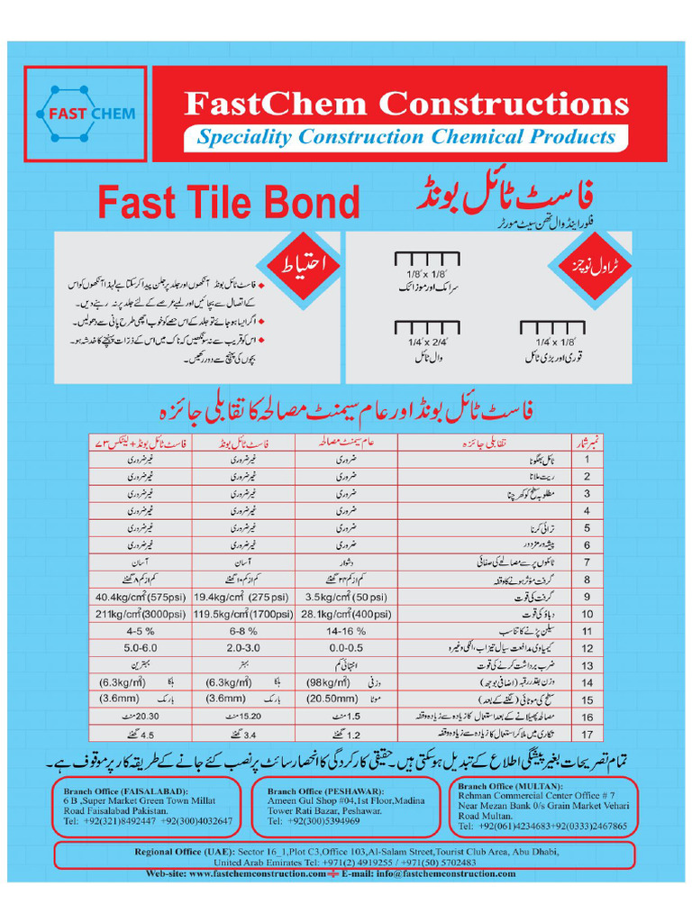 7.02-FAST-TILE-BOND-URDU | PDF