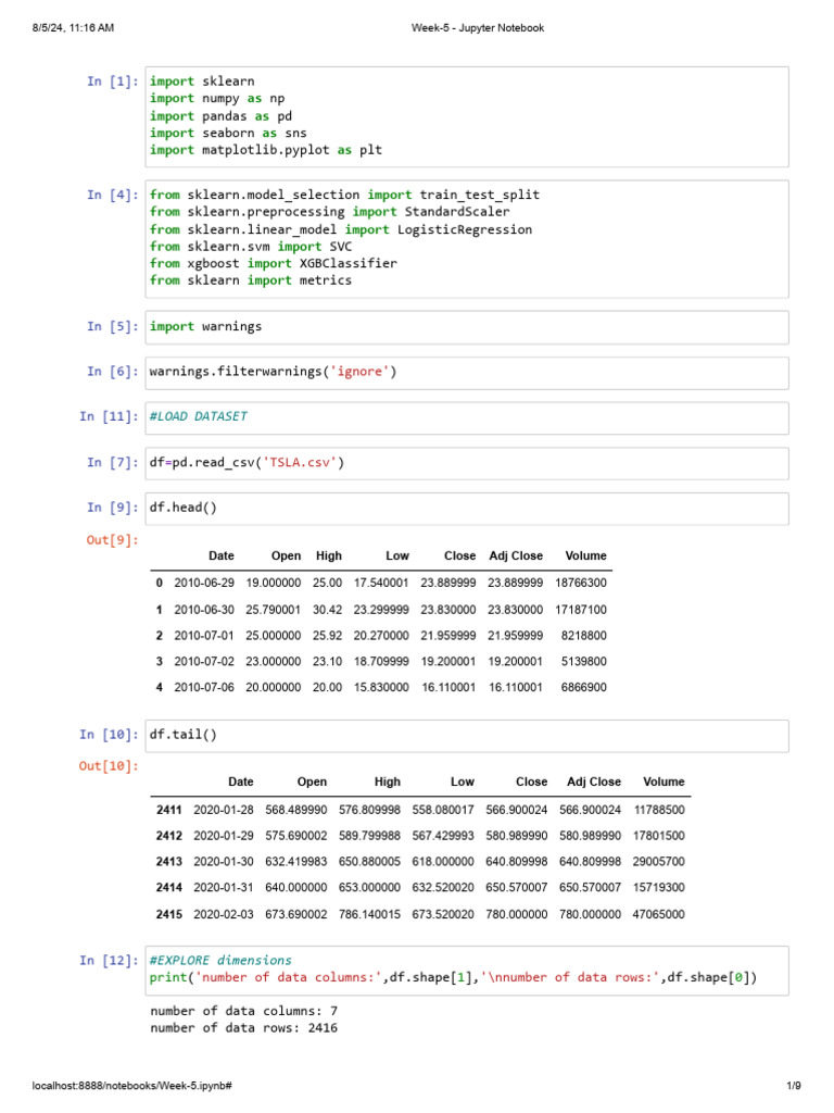 Week-5 - Jupyter Notebook | PDF Week-5 - Jupyter Notebook | PDF