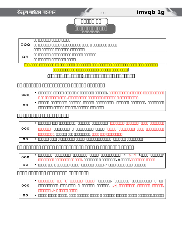 Unmesh Micro Suggestion | PDF
