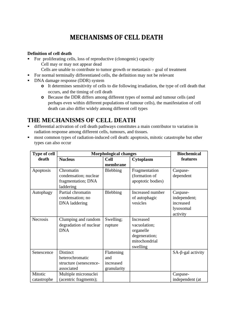 3 - Mechanisms of Cell Death | PDF | Apoptosis | Necrosis