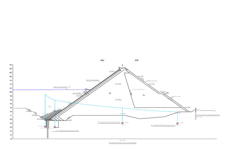 Layout Instrument | PDF