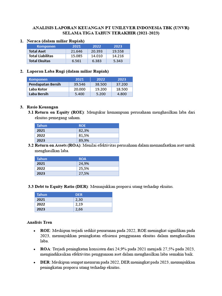 ANALISIS LAPORAN KEUANGAN PT UNILEVER INDONESIA TBK - ARYA AL KAHFI | PDF