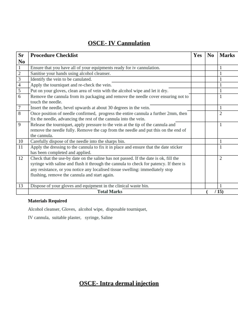 OSCE Checklists-1 | PDF | Injection (Medicine) | Syringe