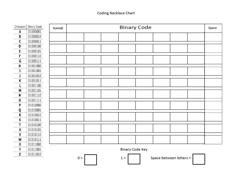 Binary Code worksheet | PDF