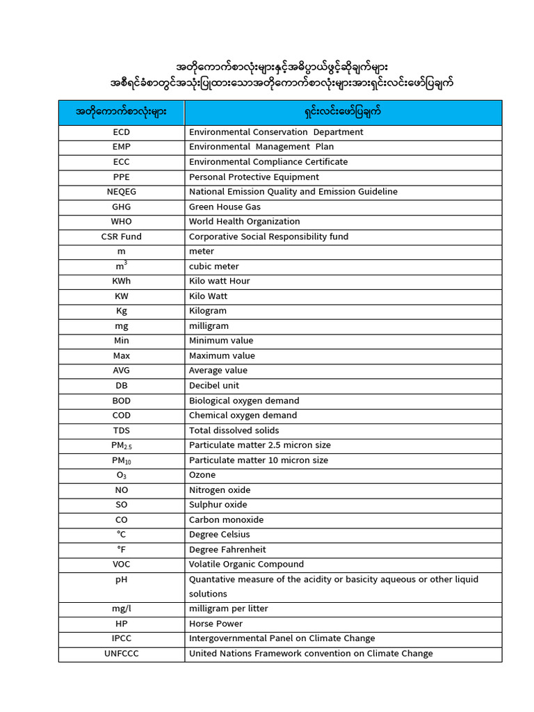 011 Hert Coltd Emp Body 1 | PDF
