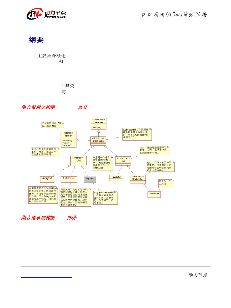 JavaSE进阶-05-集合 | PDF