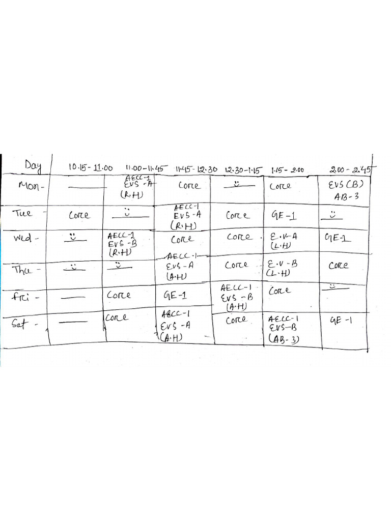 BA 1st Year Time Table | PDF