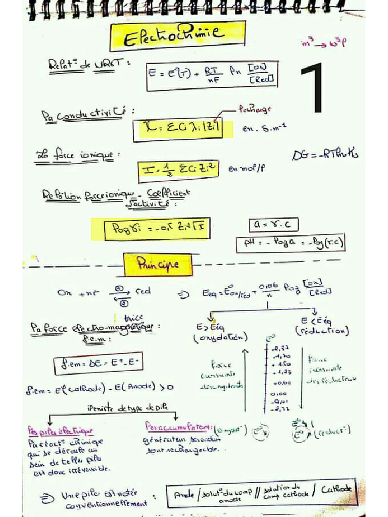 Résumé1 Électrochimie | PDF